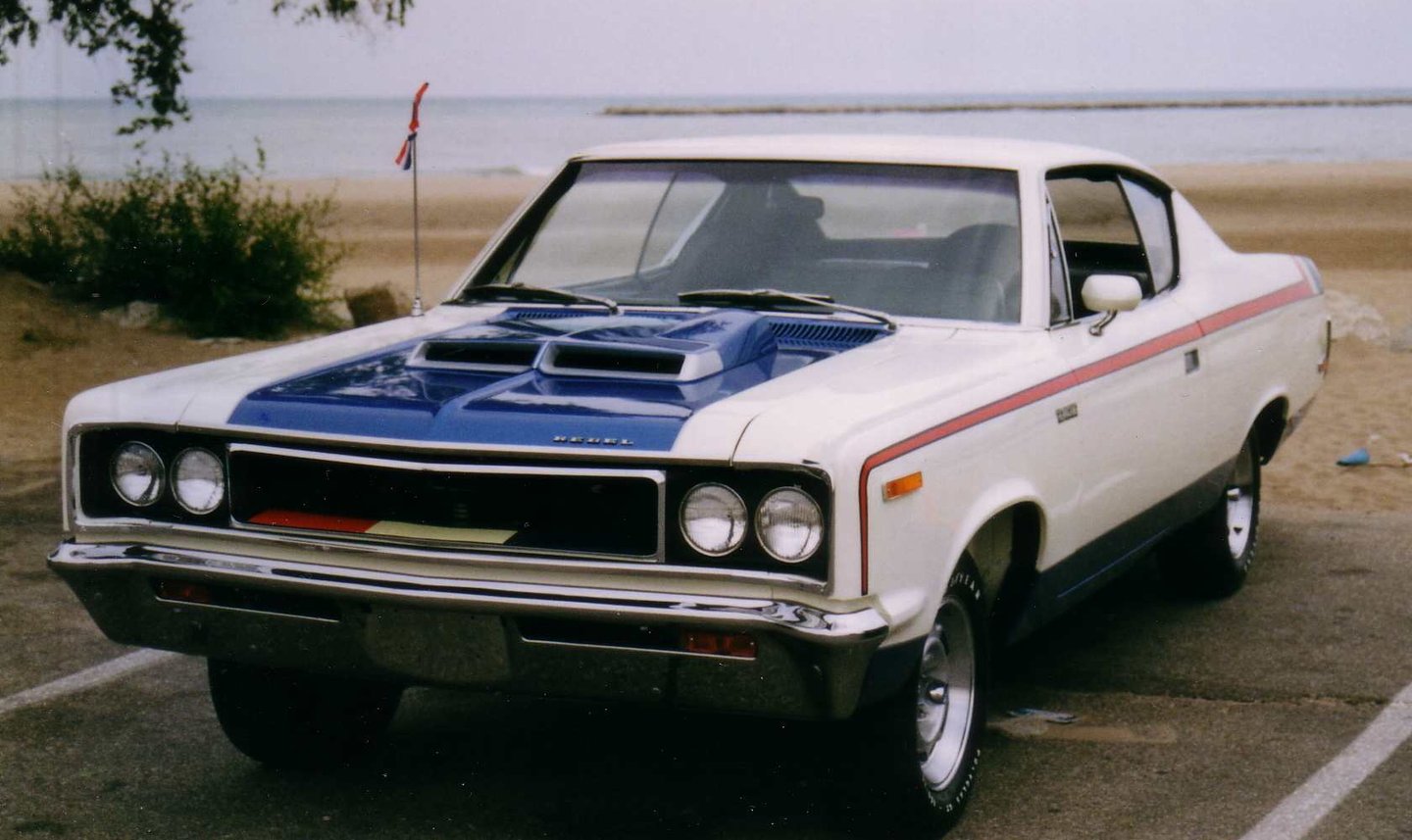 American Muscle Cars: Complete Guide to Classic Models and History